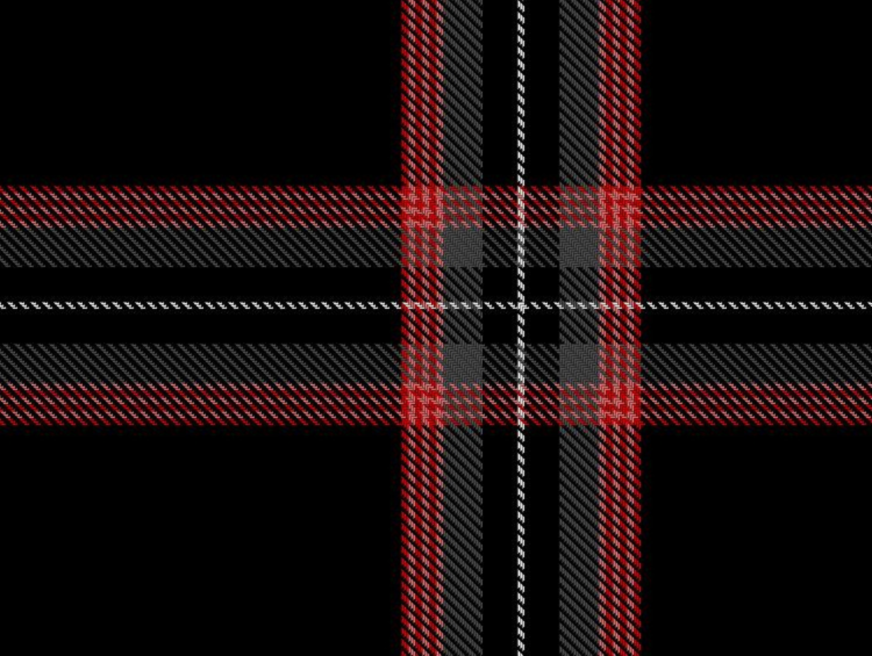 Weaving Power & Remembrance: The Witches of Scotland Tartan - High ...
